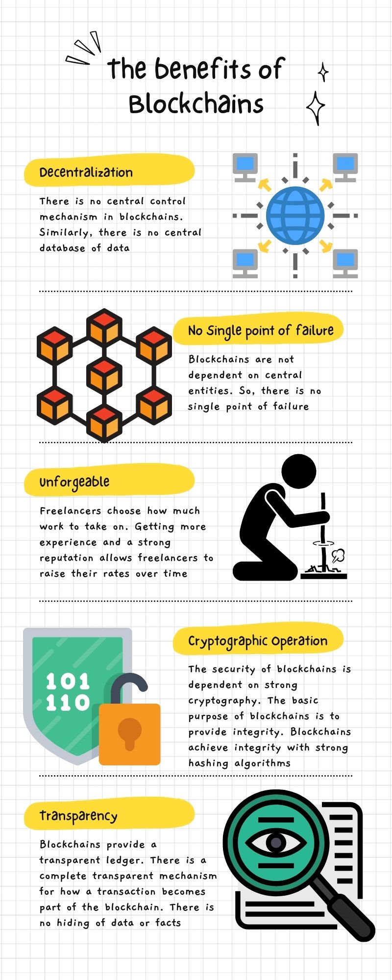 Advantages and Disadvantages of Blockchains - CavemenTech ...