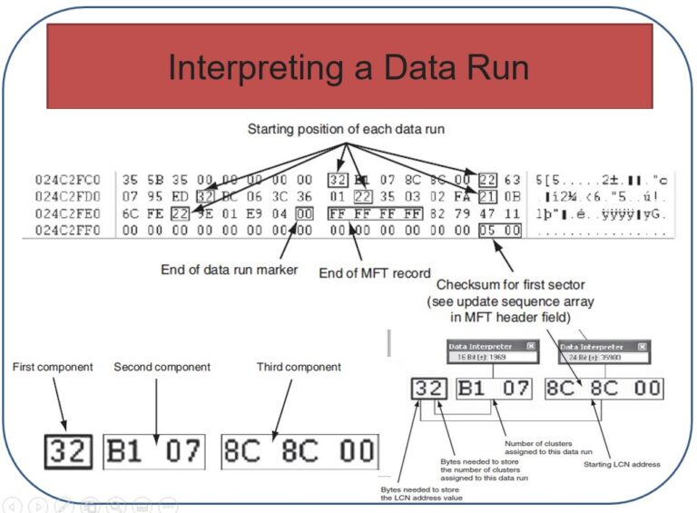 Windows Master file table, MFT forensics - CavemenTech - Demystifying ...