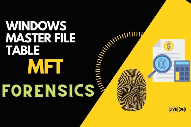 Windows Master file table, MFT forensics - CavemenTech - Demystifying Technology
