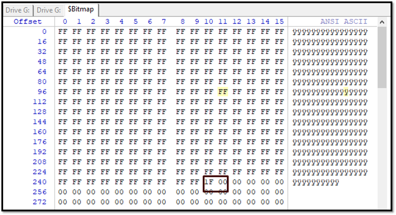 Windows Master file table, MFT forensics - CavemenTech - Demystifying ...