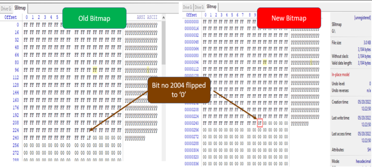 Windows Master file table, MFT forensics - CavemenTech - Demystifying ...