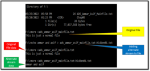 Windows Master file table, MFT forensics - CavemenTech - Demystifying ...