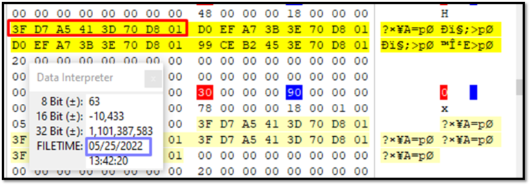 Windows Master file table, MFT forensics - CavemenTech - Demystifying ...