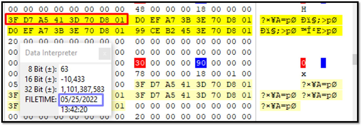 Windows Master file table, MFT forensics - CavemenTech - Demystifying Technology