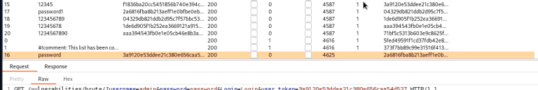 DVWA Walkthrough Step by Step - CavemenTech - Demystifying Technology