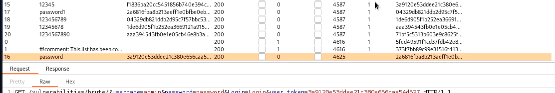 DVWA Walkthrough Step by Step - CavemenTech - Demystifying Technology