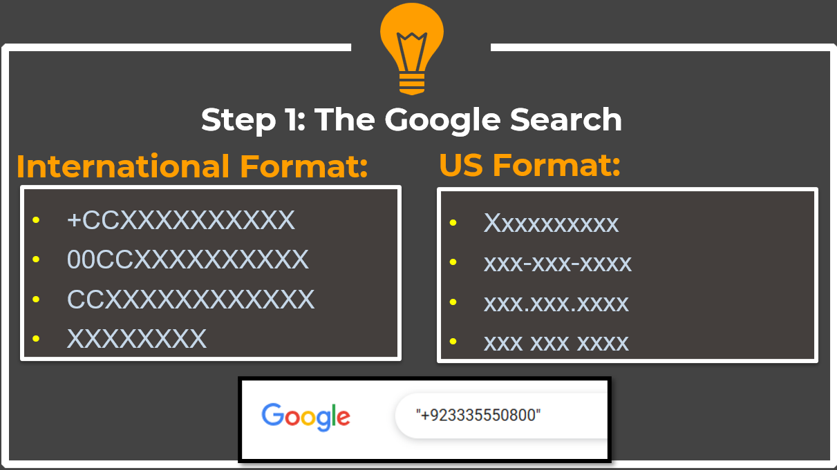 How to Find a Phone Number's Owner: The Ultimate OSINT Guide (2025) - CavemenTech - Demystifying ...
