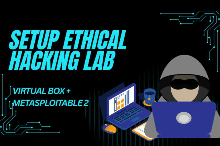 How to Set Up an Ethical Hacking Lab Using VirtualBox, Kali Linux, and ...